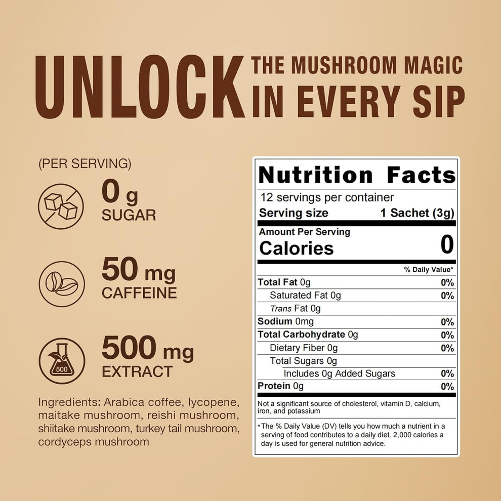 Mushroom Coffee for Immunity,12 Sachets x 3g,1.27oz – ECO-TASTE